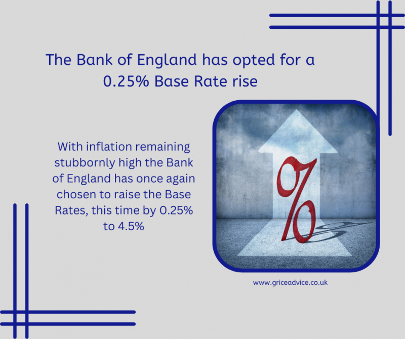 Nigel Grice and Associates Limited - Bank of England base rate rise ...